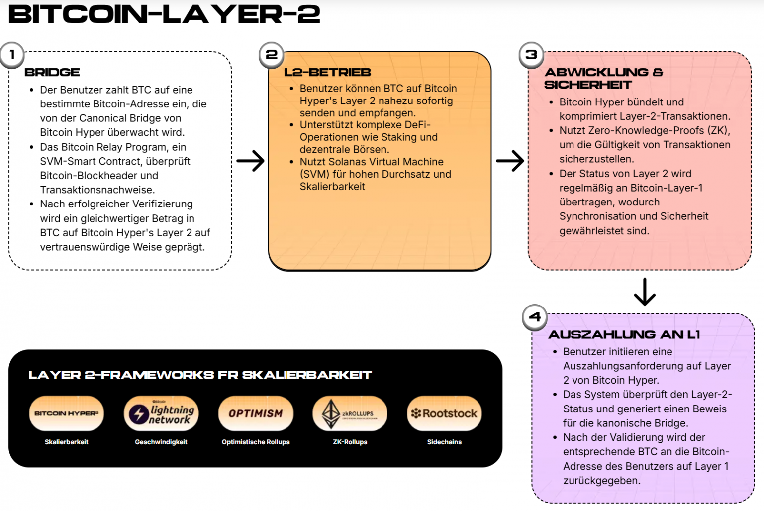 Krypto Nachrichten: InfoFi-Crash - X zerstört Kaito & Co. | finanzen.net